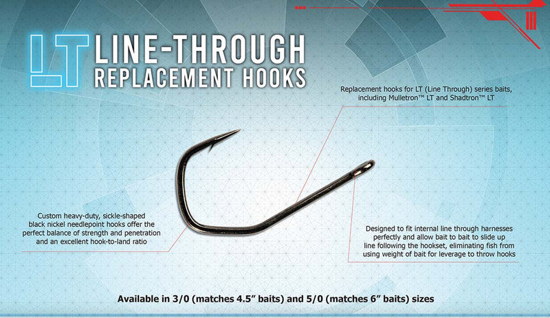 Z-Man Line Through Replacement Hooks – Fishing Online