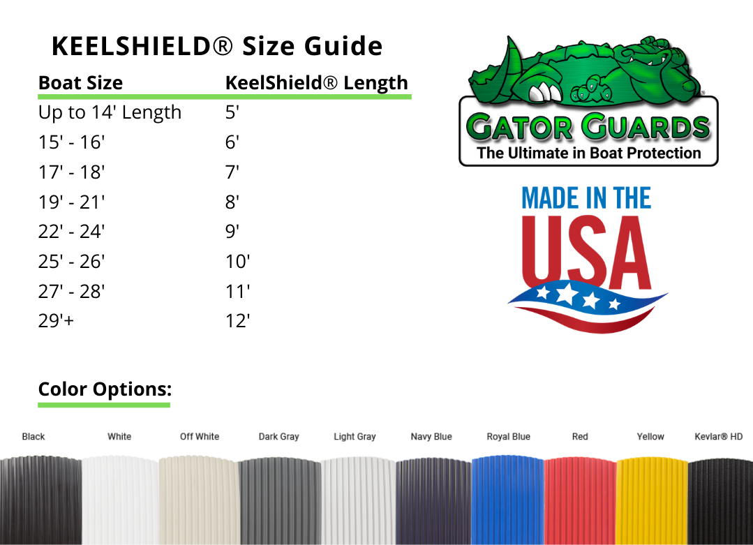Gator Guards Keelshield Keel Guard – Fishing Online